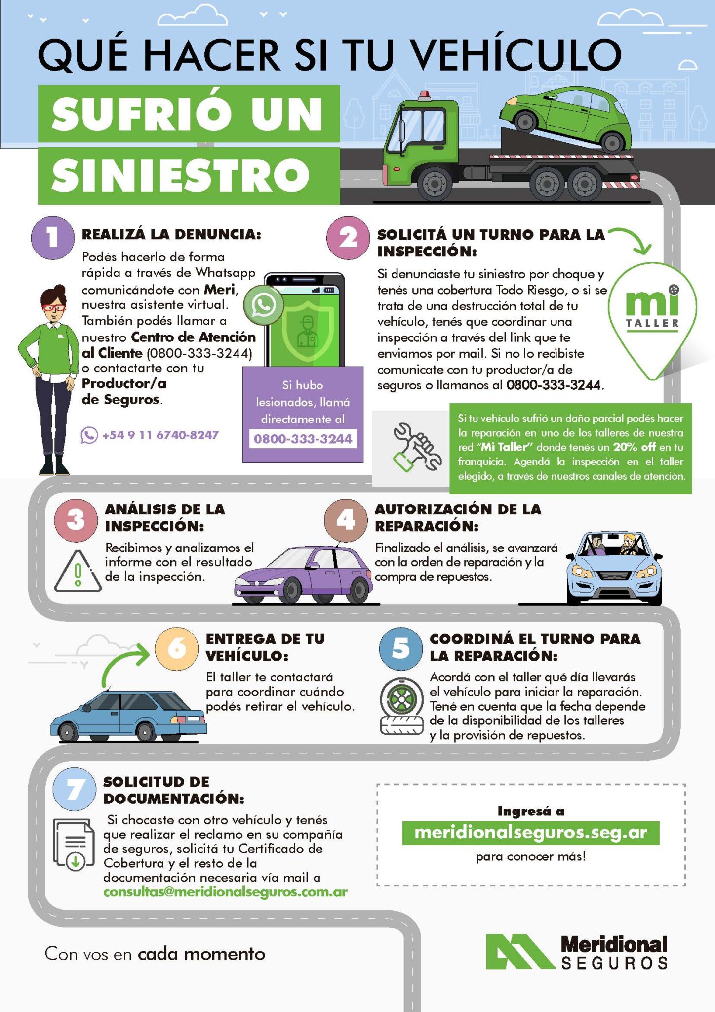 Denunciar un siniestro - Meridional Seguros - Seguros para personas y ...